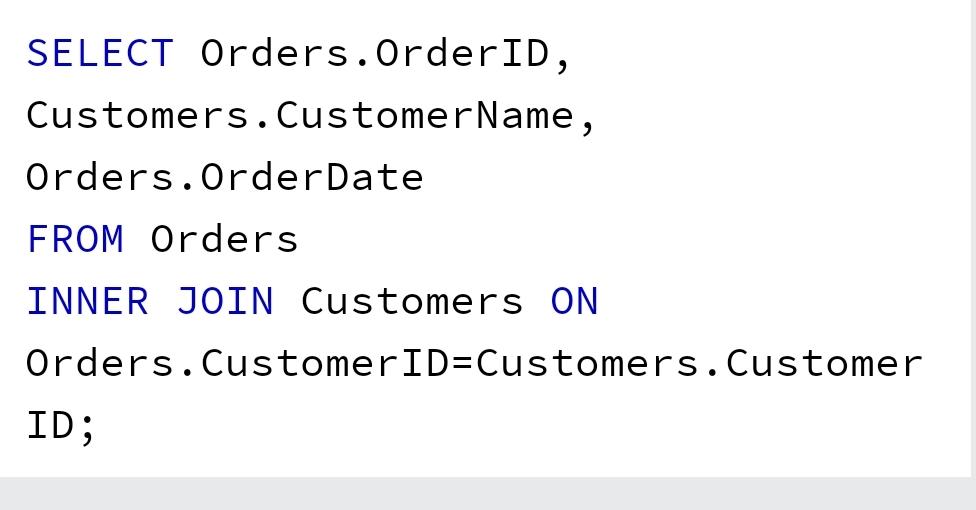Solved SELECT Orders.OrderID,Customers. | Chegg.com