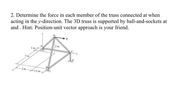 Solved 2. Determine the force in each member of the truss | Chegg.com