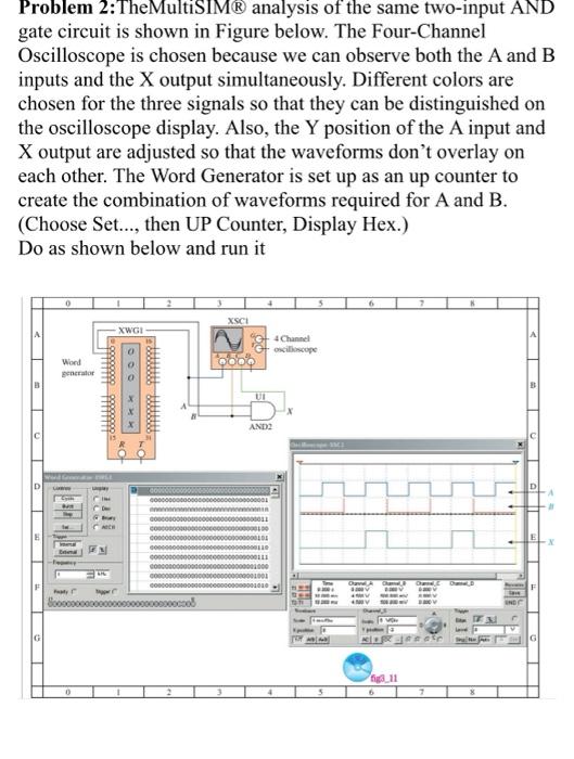 Solved Problem 2: TheMultiSIM R analysis of the same | Chegg.com