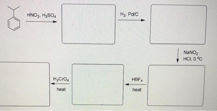 Solved HNO3, H2SO4 H2. Pd/C NaNO2 HCI, O °C H2Cro HBF4 heat | Chegg.com