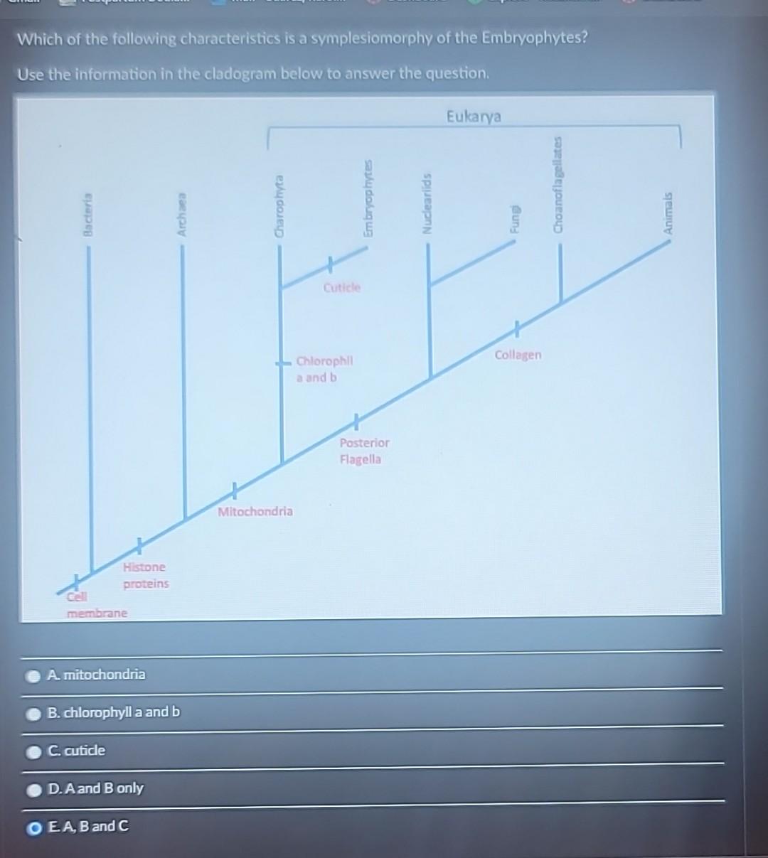 Solved Which of the following characteristics is a | Chegg.com