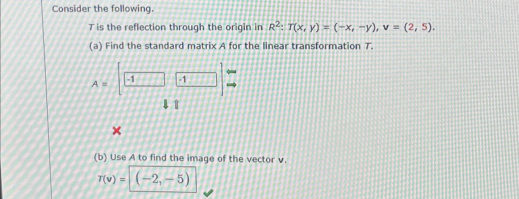 Solved Consider the following.\\nT is the reflection through | Chegg.com
