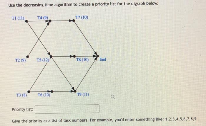 Solved Use The Decreasing Time Algorithm To Create A