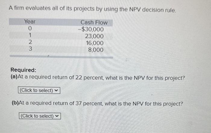Solved A firm evaluates all of its projects by using the NPV | Chegg.com