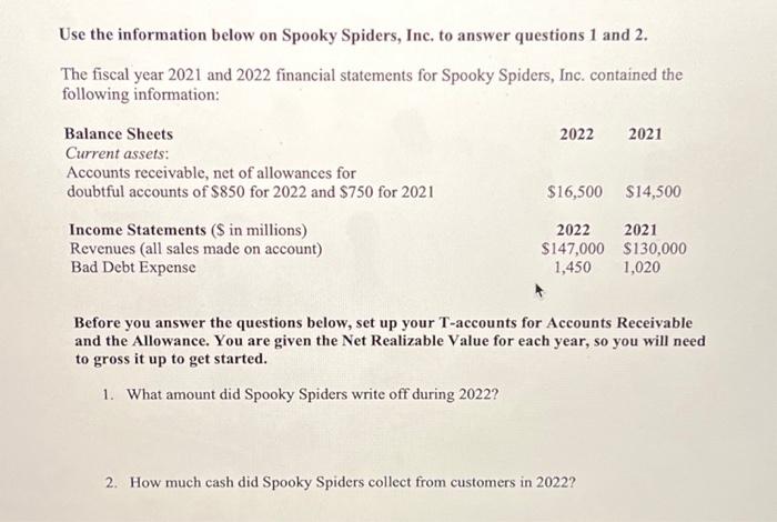 Solved Use the information below on Spooky Spiders, Inc. to | Chegg.com