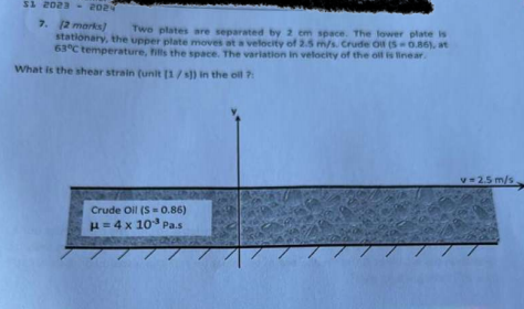 Solved [2 ﻿morks) ﻿Two plates are separated by 2cm ﻿space. | Chegg.com
