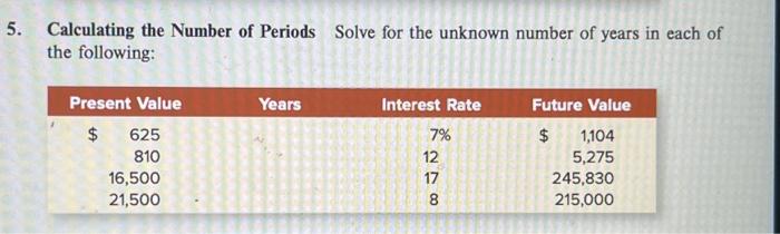 Solved 5. Calculating the Number of Periods Solve for the | Chegg.com