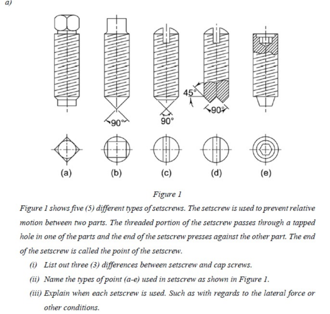 Solved a) 2904 90° (a) (c) (d) (e) Figure 1 Figure 1 shows | Chegg.com