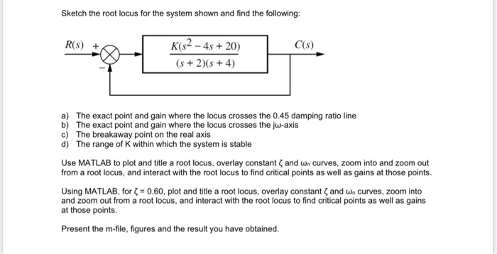 Solved Sketch the root locus for the system shown and find | Chegg.com