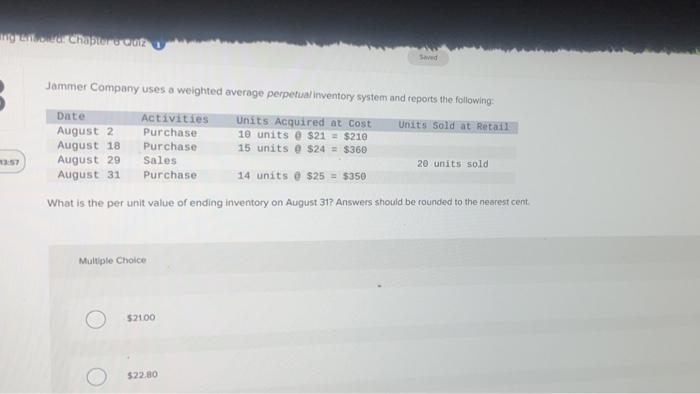 Solved What is the per unit value of ending inventory on | Chegg.com