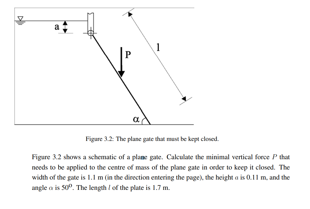 Solved 1.The force of the water perpendicular to the gate | Chegg.com