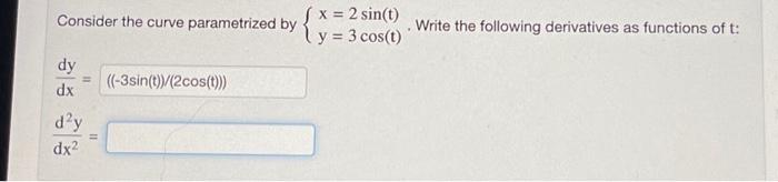 Solved Consider the curve parametrized by | Chegg.com