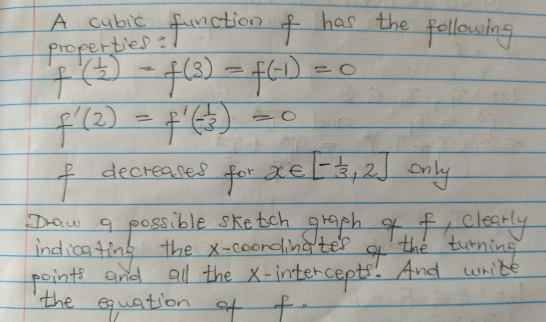 Solved A cubic function of has the following properties : | Chegg.com