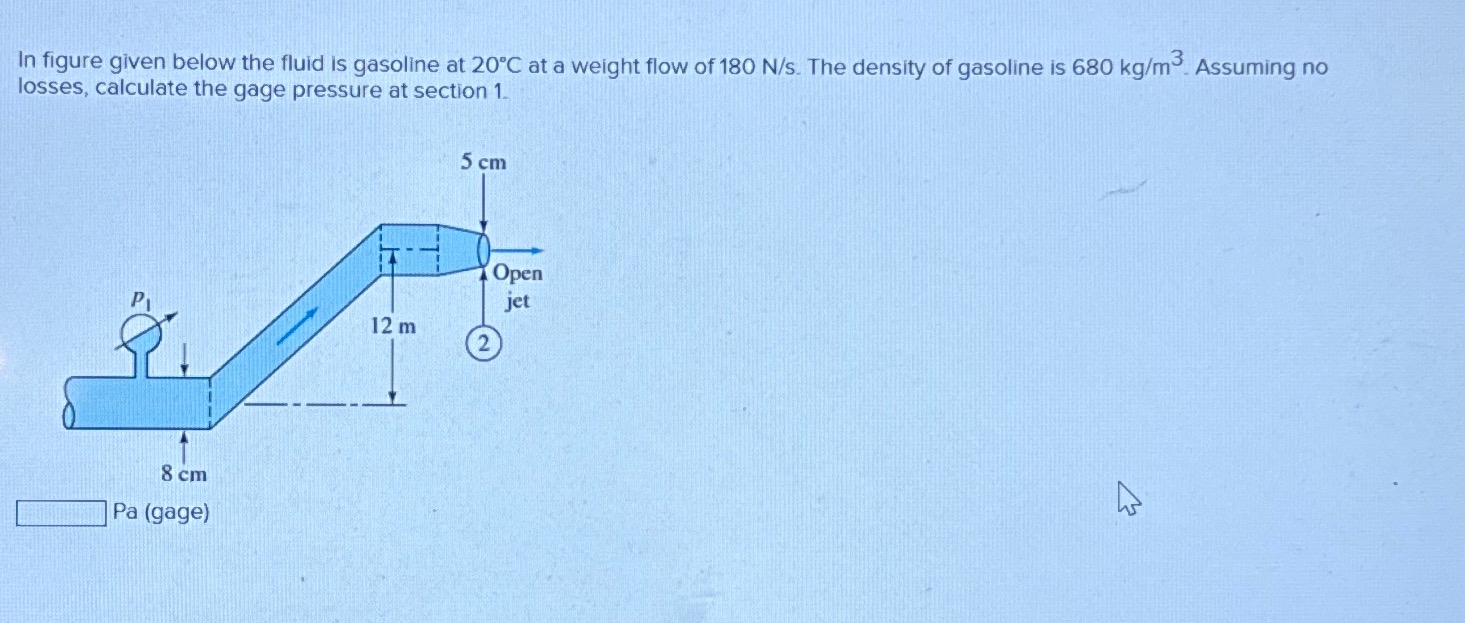 Solved In figure given below the fluid is gasoline at 20°C | Chegg.com