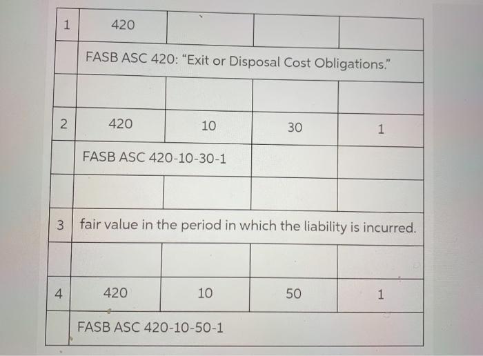 Solved 1 420 FASB ASC 420: "Exit or Disposal Cost | Chegg.com