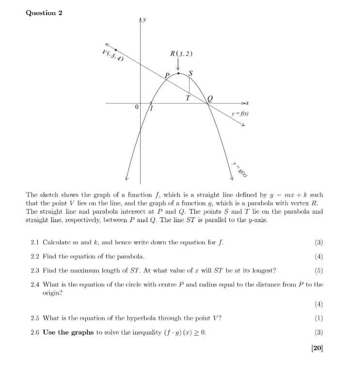Solved Question 1 Suppose the functions f,g,h,+ and ℓ are | Chegg.com