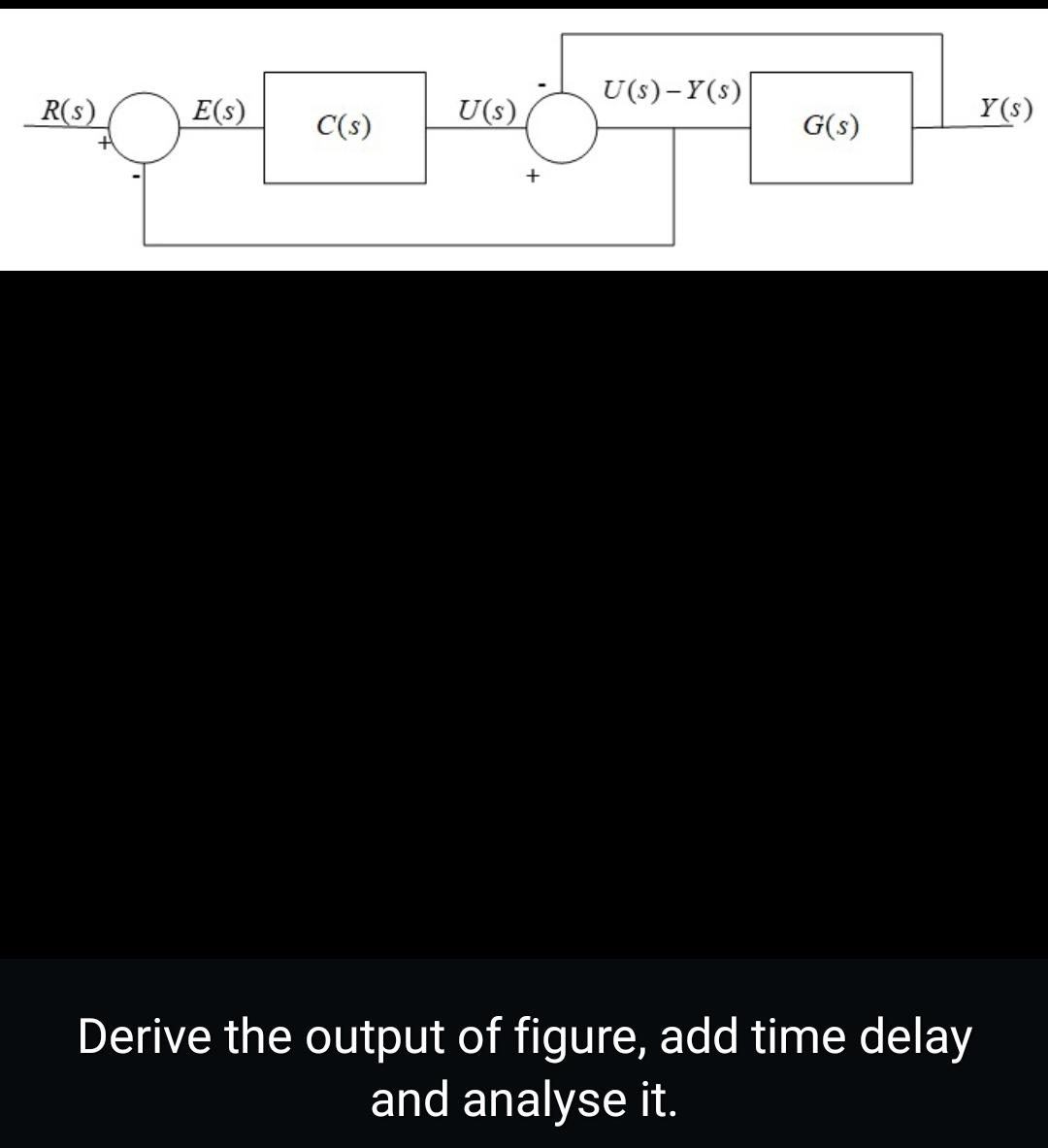 Derive the output of figure, add time delay and | Chegg.com
