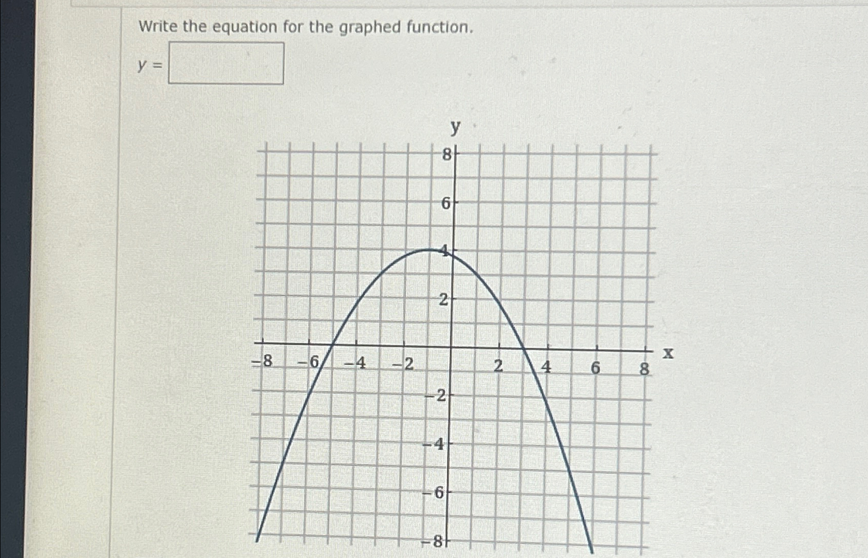 Solved Write the equation for the graphed function.y= | Chegg.com