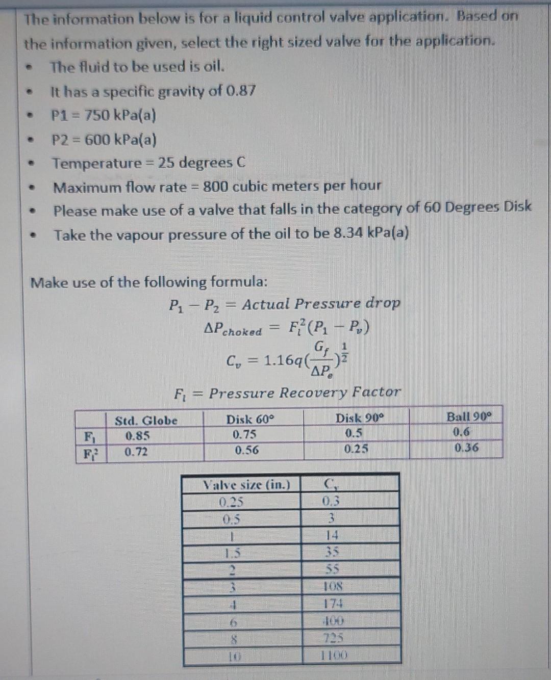 Solved The information below is for a liquid control valve | Chegg.com