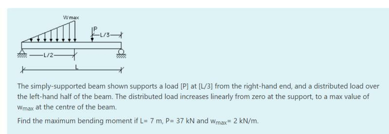 Solved Wmax L/2 The simply-supported beam shown supports a | Chegg.com
