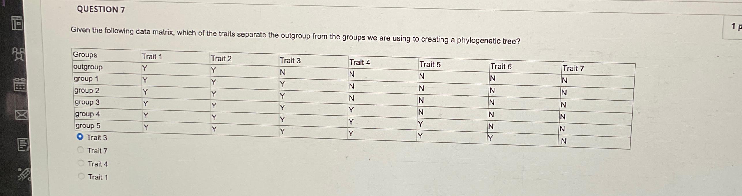 Solved QUESTION 7Given the following data matrix, which of | Chegg.com