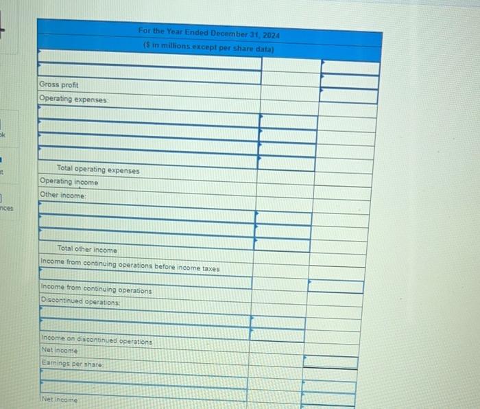 Solved The preliminary 2024 income statement of Alexian | Chegg.com