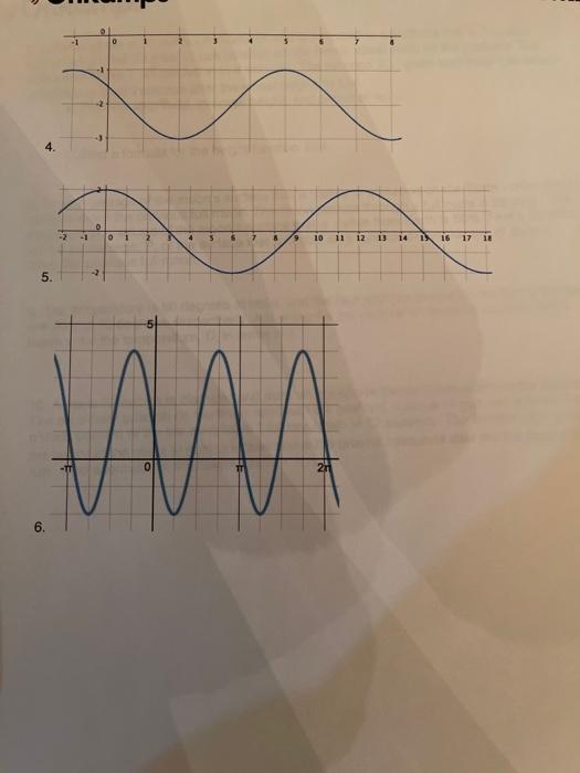 Solved HW 4.3.5: Modeling with Sinusoidal Functions Find a | Chegg.com