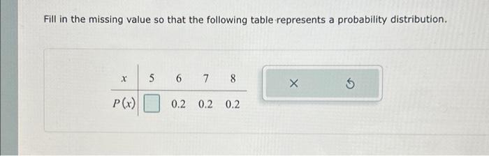Solved Fill in the missing value so that the following table | Chegg.com