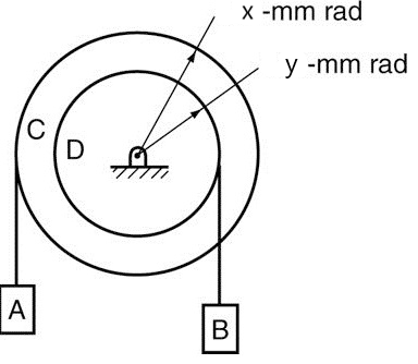 Solved Pulleys C and D in Figure are fastened together. | Chegg.com