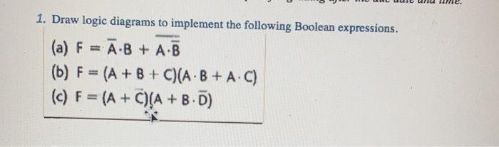 Solved 1. Draw logic diagrams to implement the following | Chegg.com