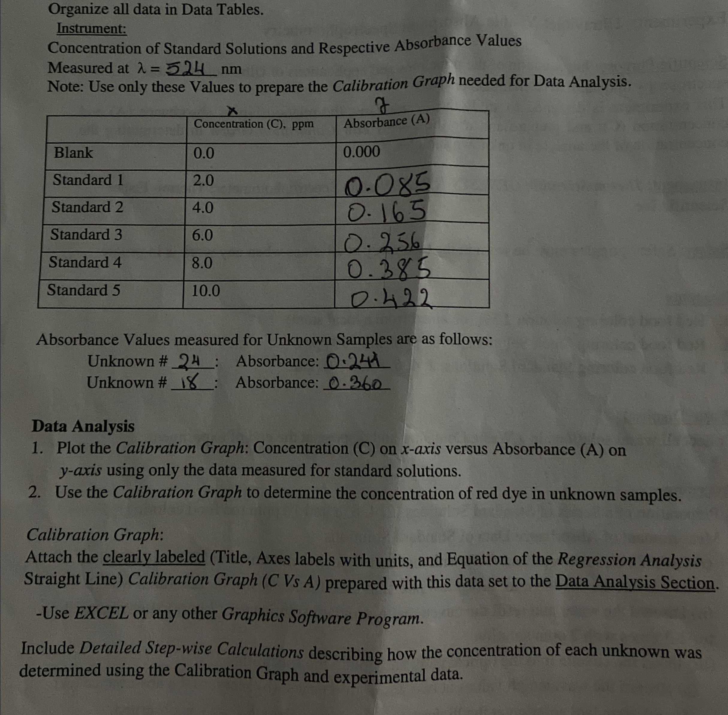 Solved Organize all data in Data | Chegg.com