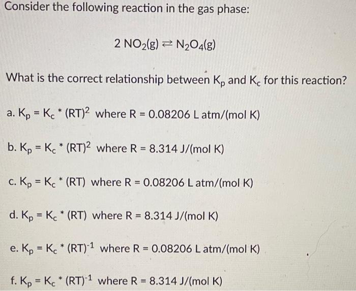 Solved Consider the following reaction in the gas phase: | Chegg.com