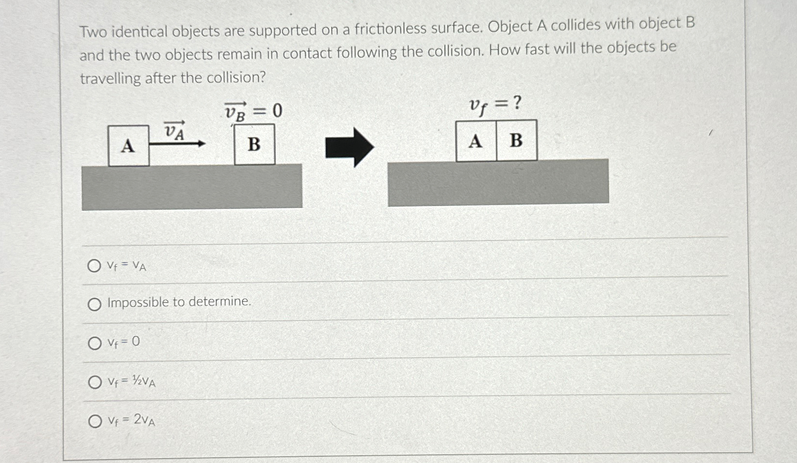 Solved Two identical objects are supported on a frictionless | Chegg.com