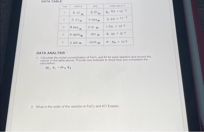 Solved DATA ANALYSIS 1. Caiculate the molar concentration of | Chegg.com
