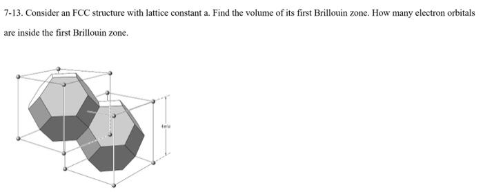 Solved 7-13. Consider an FCC structure with lattice constant | Chegg.com