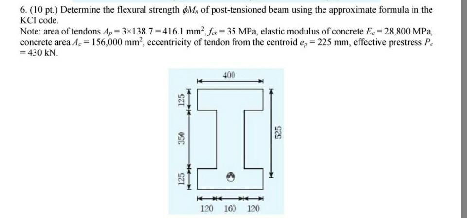 Solved 6. (10 pt.) Determine the flexural strength ØM, of | Chegg.com Solved 6. (10 pt.) Determine the flexural strength ØM, of | Chegg.com