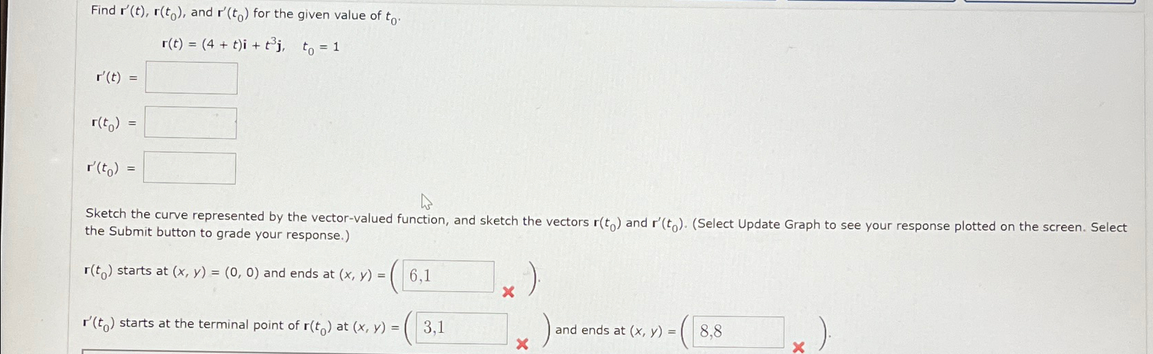 Solved Find r'(t),r(t0), ﻿and r'(t0) ﻿for the given value of | Chegg.com