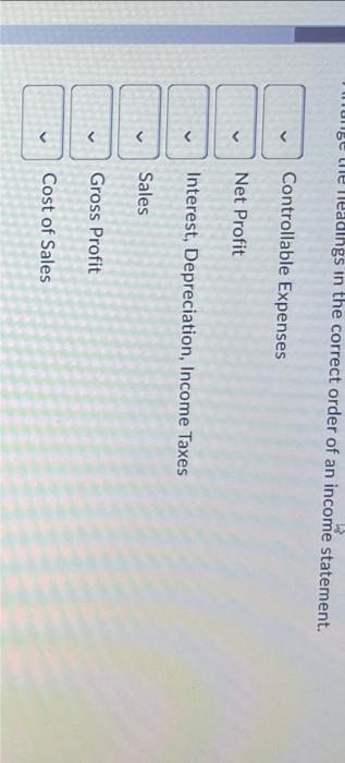 Solved > > > > 100 Controllable Expenses Net Profit | Chegg.com