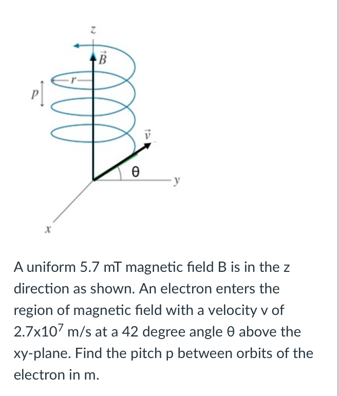 Solved A uniform 5.7 mT ﻿magnetic field B is in ﻿the | Chegg.com