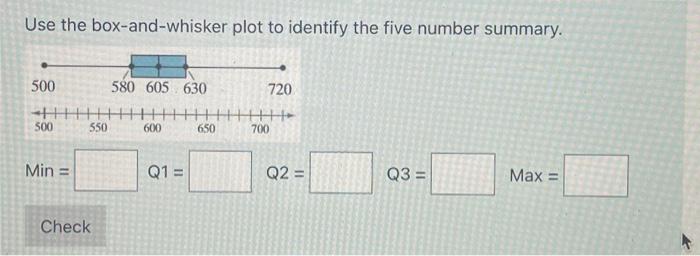 Solved Use the box-and-whisker plot to identify the five | Chegg.com