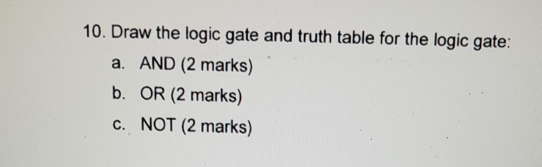 Solved 10. Draw the logic gate and truth table for the logic | Chegg.com