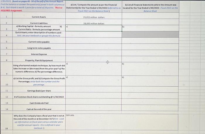 Solved Conditional Formatting v Format as Table Cell Styles | Chegg.com