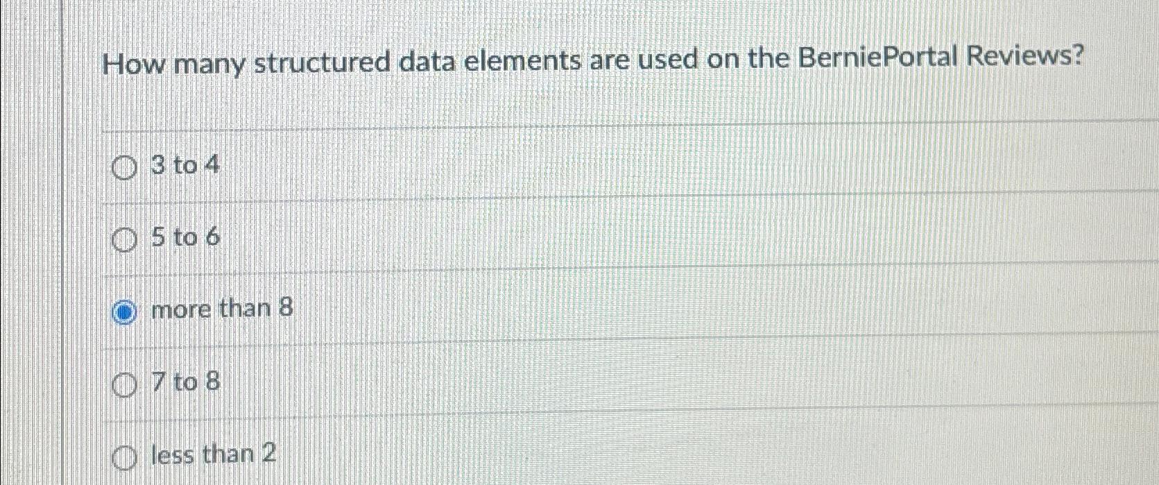 Solved How many structured data elements are used on the | Chegg.com