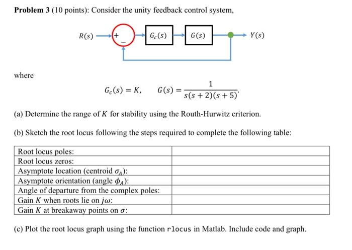 Solved Problem 3 (10 points): Consider the unity feedback | Chegg.com Solved Problem 3 (10 points): Consider the unity feedback | Chegg.com
