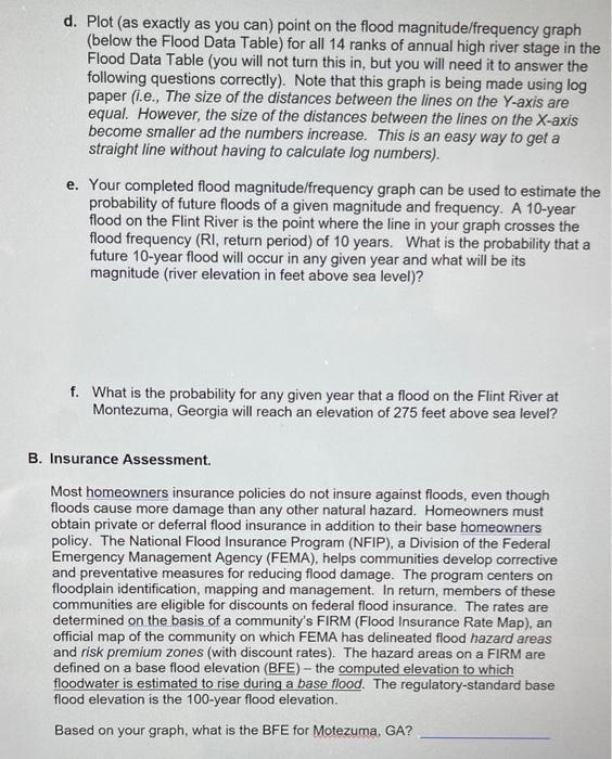 Solved Part II. Flood Hazard Mapping, Assessment and Risk | Chegg.com