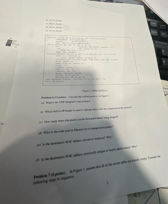 Solved Problens 5 (10 points), Convider a subnet with the IP | Chegg.com