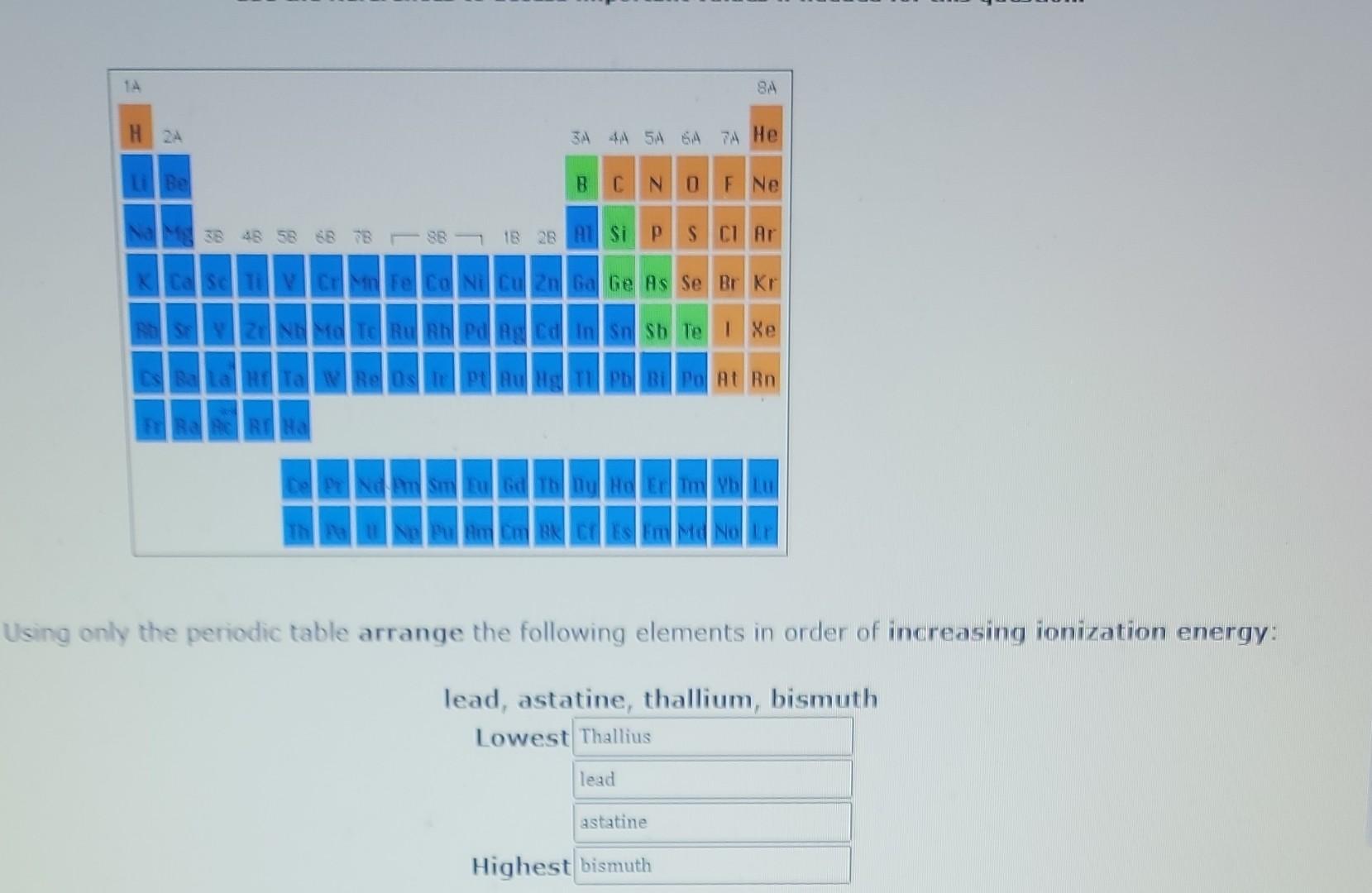 Solved the periodic table arrange the following elements in | Chegg.com