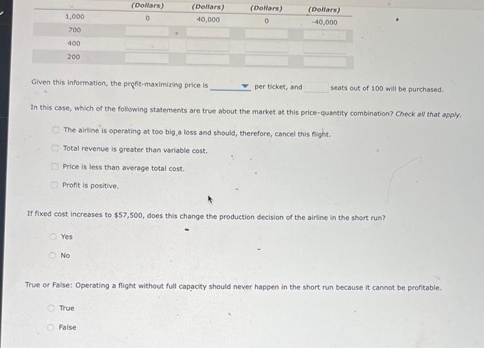 Solved Given this information, the prefit-maximizing price | Chegg.com