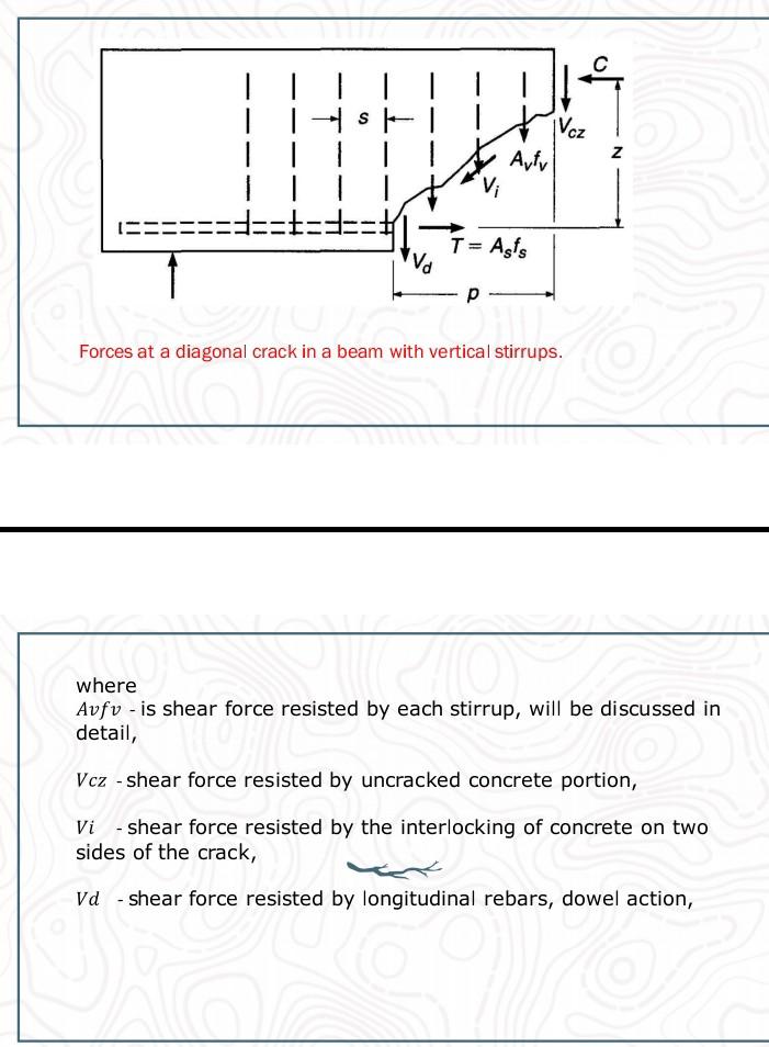 Solved Reinforcement Concrete Design solve the problem step | Chegg.com