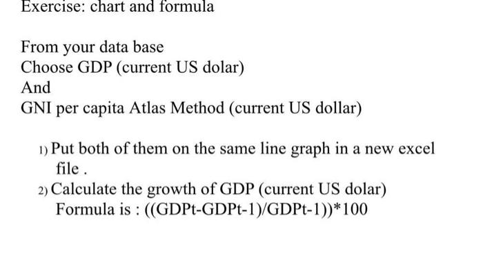 Solved Exercise: chart and formula From your data base | Chegg.com